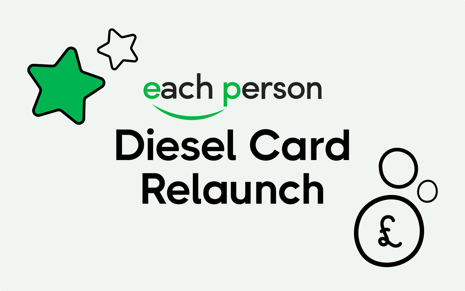 Each Person Announces the Relaunch of their Diesel Card
